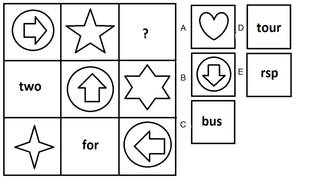 HPAT (Health Professionals Admissions Test) – Yeats College Galway ...
